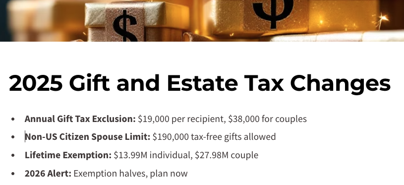 New 2025 Gift and Estate Tax Limits: IRS Announces Historic Increases ...